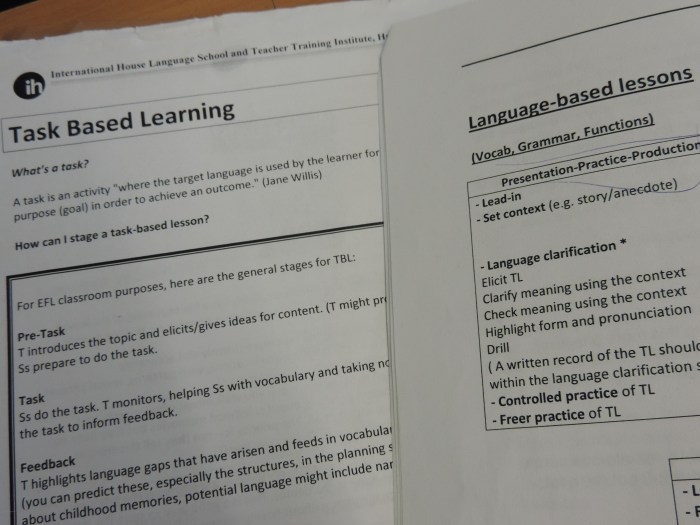 What I gained from the CELTA: Lesson Frameworks – ELT Planning