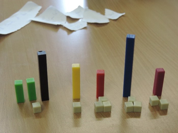 35 ways to introduce your lesson topic – ELT Planning