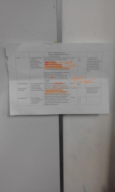 16 ways to improve your whiteboard work – ELT Planning