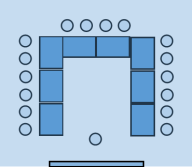 classroom organisation: some reflections – ELT Planning