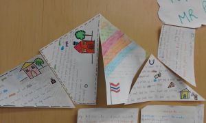 Lesson tip: creative displays – ELT Planning