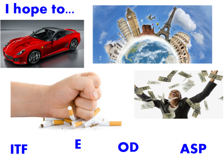 A fun way to drill – ELT Planning