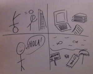 Lesson ideas – ELT Planning