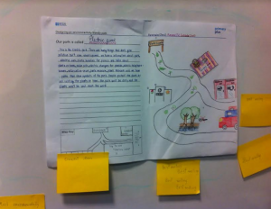 Post-it note votes – ELT Planning