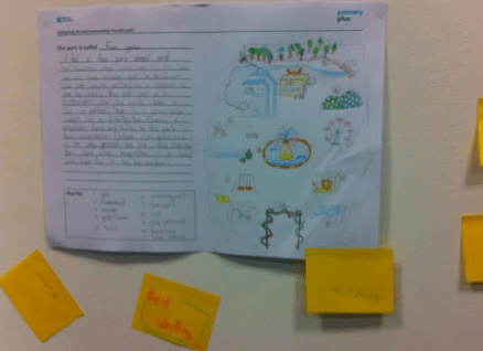 Post-it note votes – ELT Planning