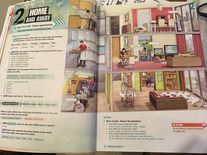 How I plan with coursebooks – ELT Planning