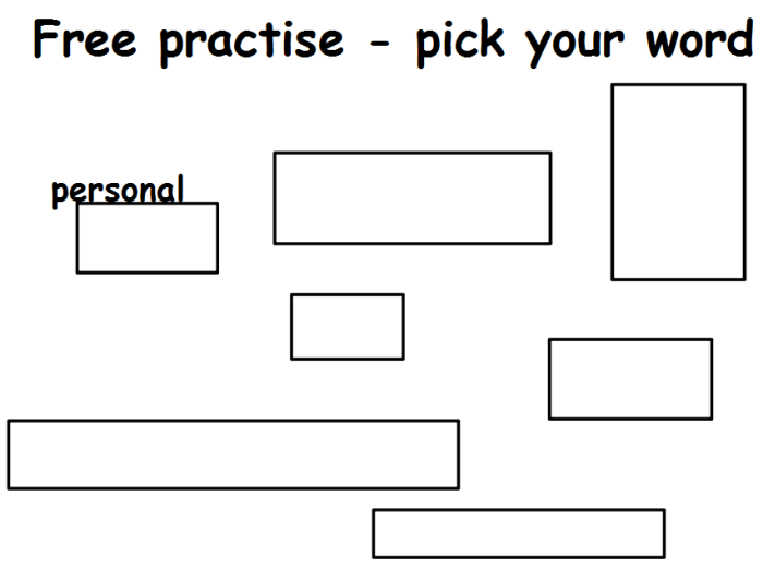 Training: Improve your whiteboard work – ELT Planning