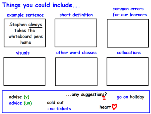 Training: Improve your whiteboard work – ELT Planning