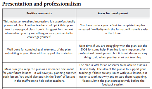 Review: ELT Lesson Observation & Feedback – ELT Planning