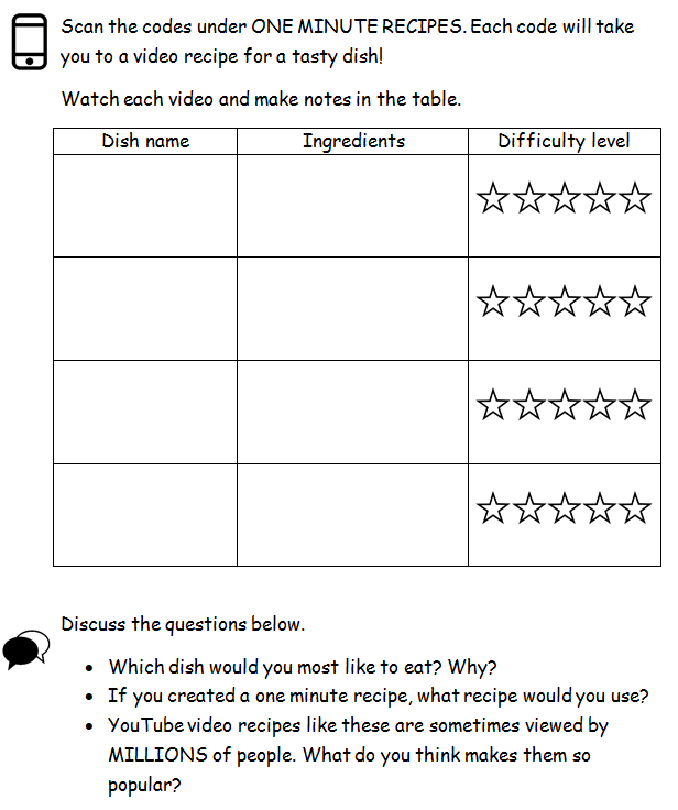 Lesson Idea Introducing Recipes And Cooking Elt Planning