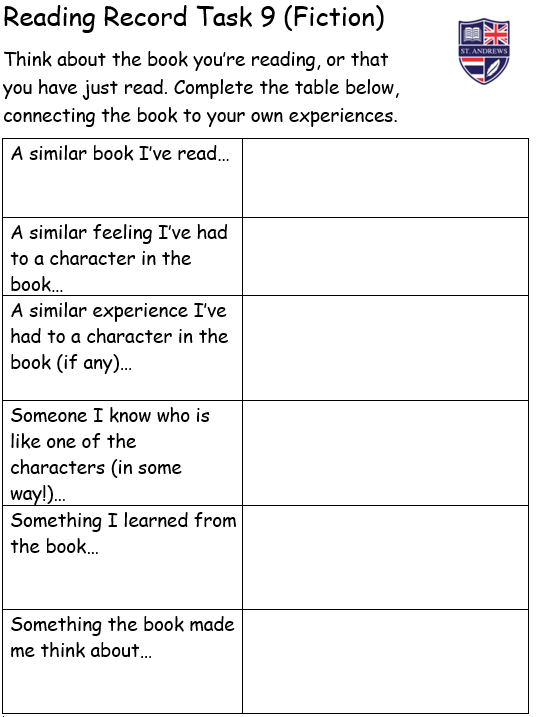 Reading tasks for homework – ELT Planning