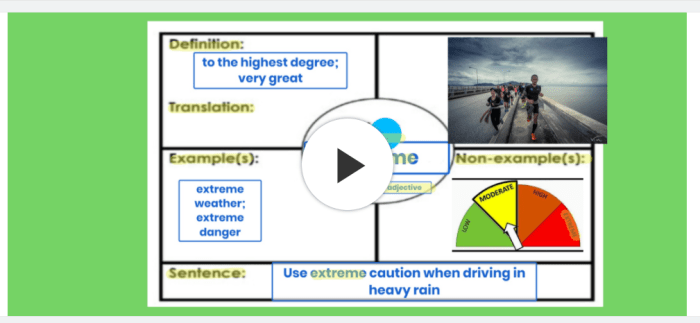 Seesaw for EAL and young learners – ELT Planning