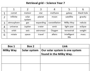 Some regular EAL activities – ELT Planning