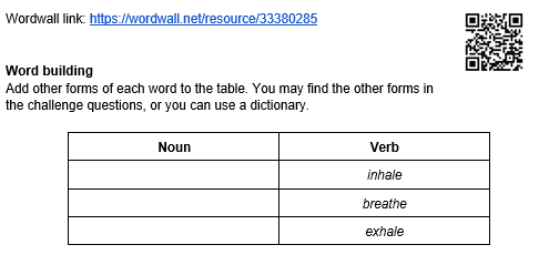 EAL Science: Command words/phrases – ELT Planning