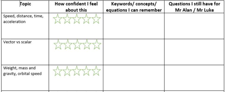 Helping EAL learners to review subject content – ELT Planning