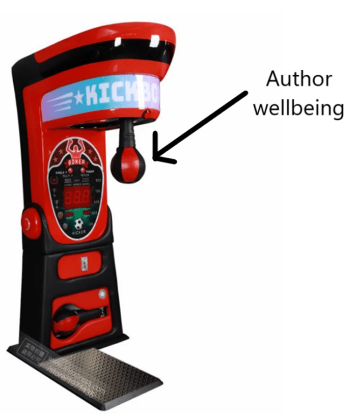 Materials writing conversations #15: The Amusement Arcade – ELT Planning