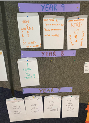 ELT Planning – EAL tips and ideas from a developing teacher